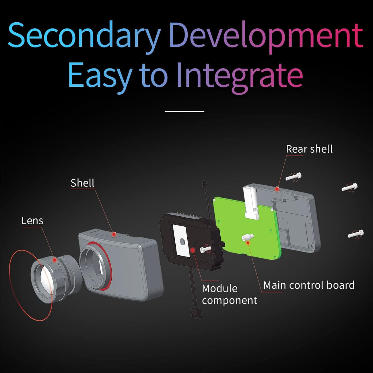 Xinfrared T3S World’s Clearest Thermal Camera